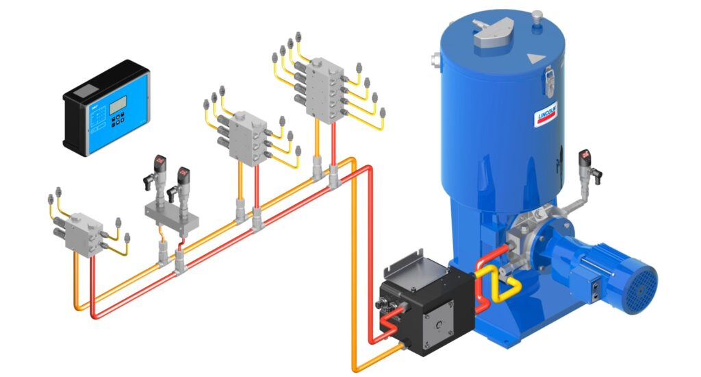 Sistemas De Lubricación Industrial - Grandes Ahorros Y Menos Paradas